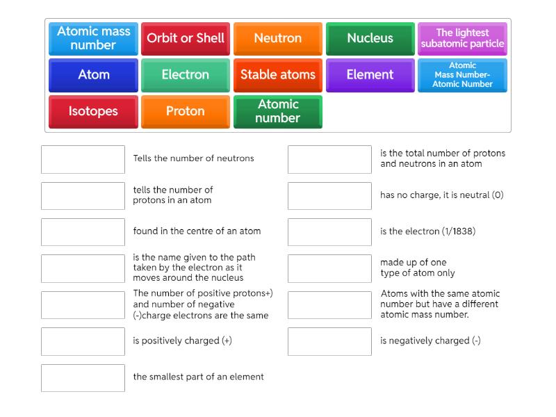ATOMIC THEORY - Match up