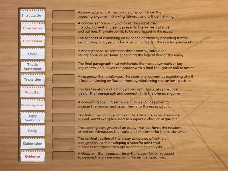 Argumentative Essay Writing - Terms - Match up