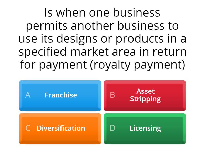Unit 5 – Business Expansion - Quiz