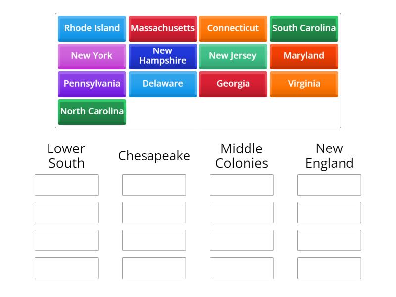 Colonial Regions - Group sort