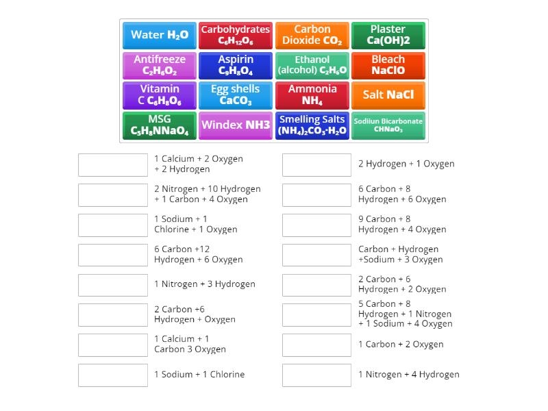 Chemical Formulas of Common Household Compounds - Match up