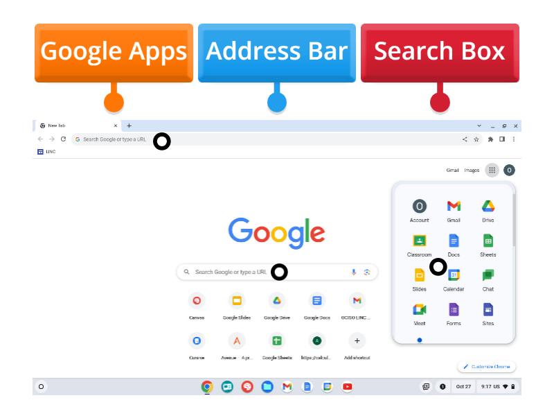 Chrome Browser Parts - Labelled diagram