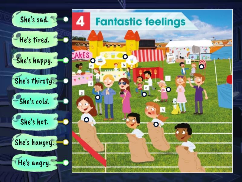 Unit 4. Feelings picture - Labelled diagram