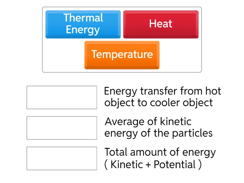 Thermal Energy - Match up