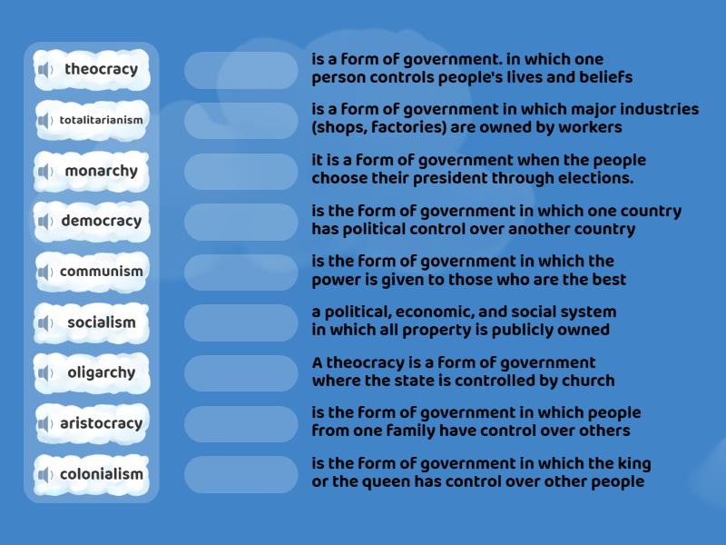Forms of government - Match up