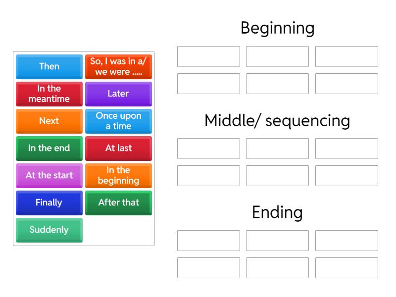 Sequencing - Group sort