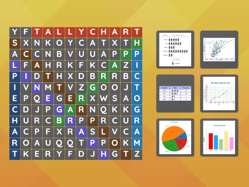 Me5a Math - Charts & Graphs - Wordsearch