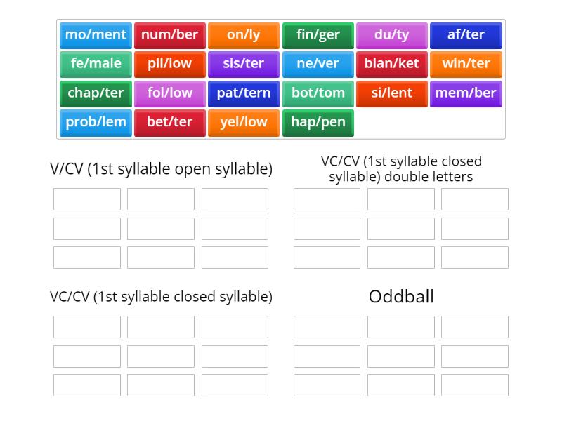 SA: U3 Syllable Juncture Sort 14 (Word Parts) - Group sort