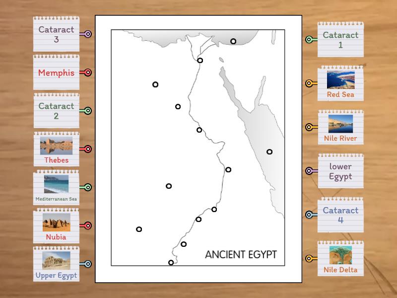 Ancient Egypt Map - Labelled diagram