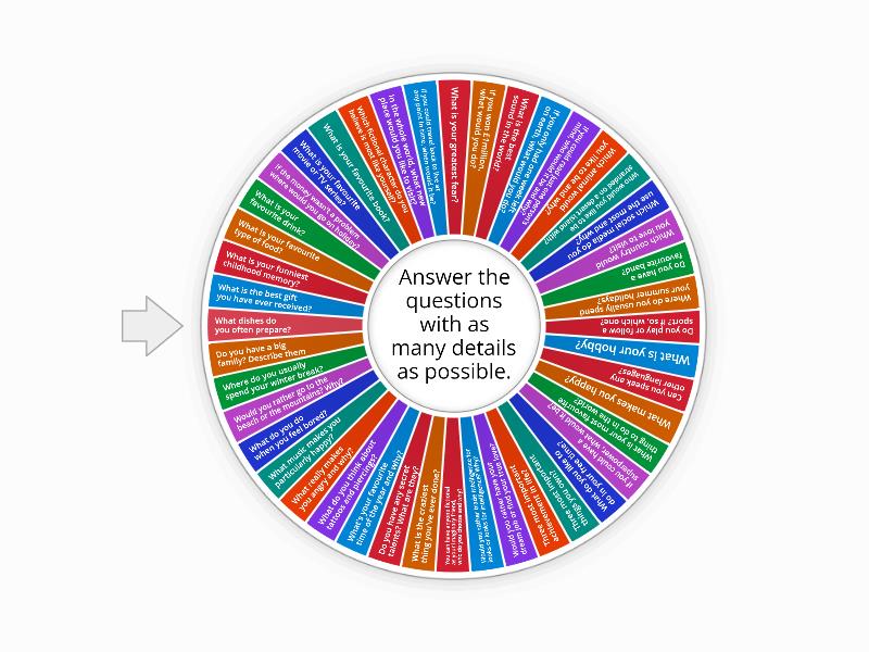 Getting to know you! - Spin the wheel