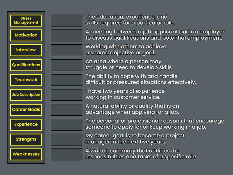 Job Interview Vocabulary – Match the Word with Its Definition - Match up