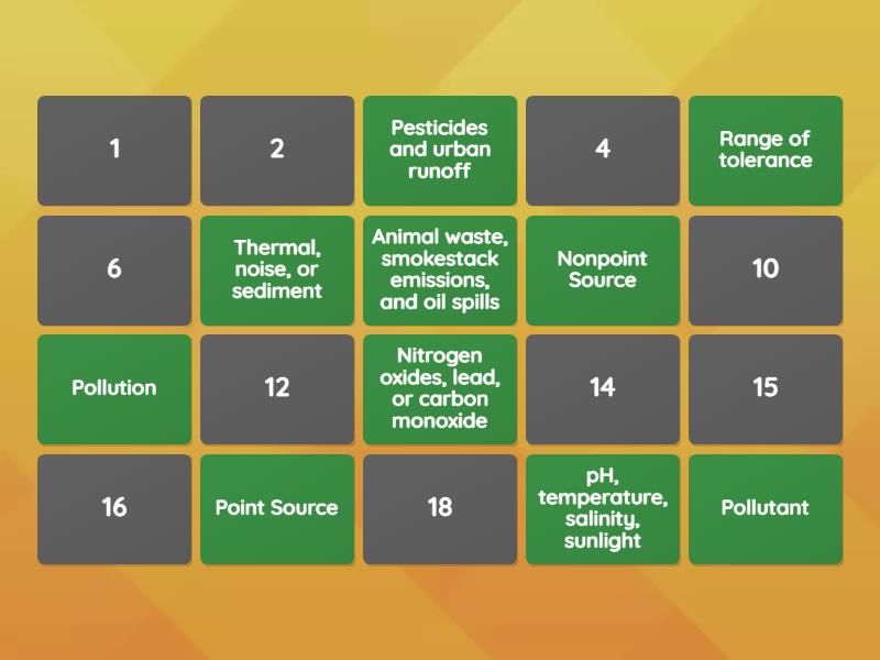 APES Unit 8.1 - 8.2 - Matching pairs