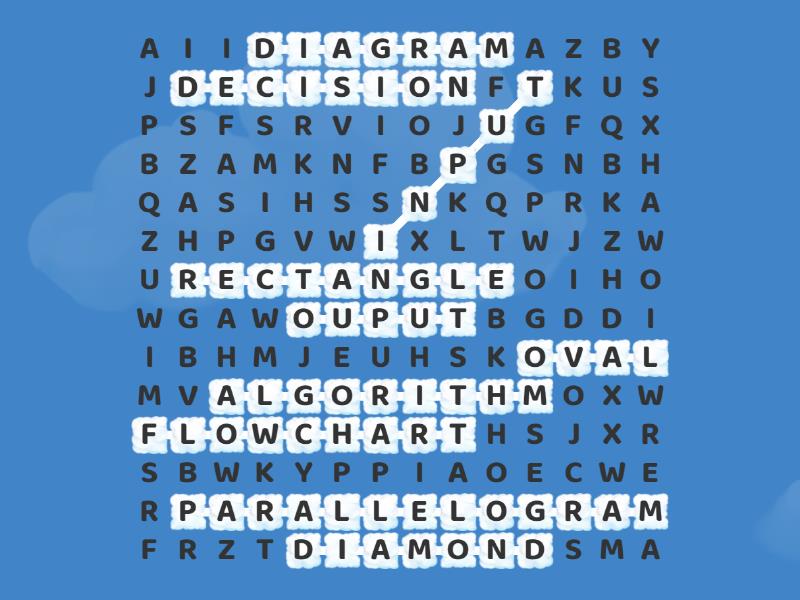 Flowcharts - Wordsearch