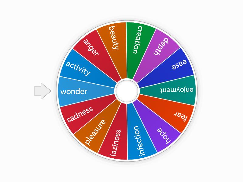 IG5B - Word Families - Spin the wheel