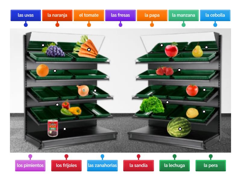 Las frutas y los vegetales - Labelled diagram