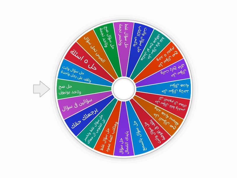 Revision game - Spin the wheel