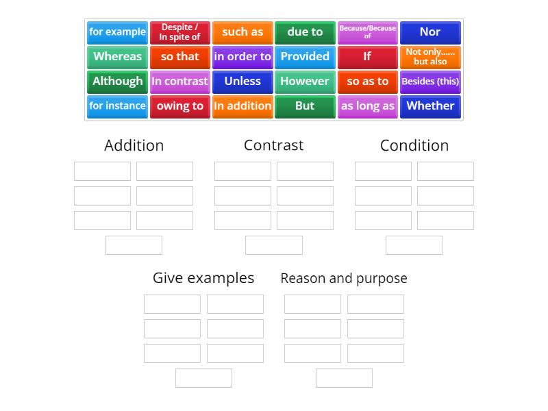 Linking words - Group sort