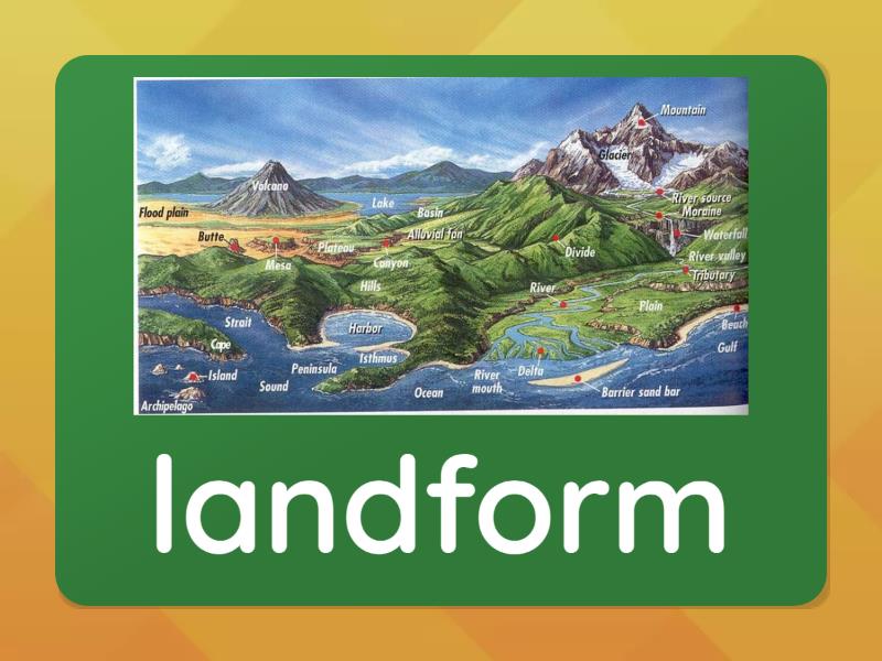 Landforms - Flash cards