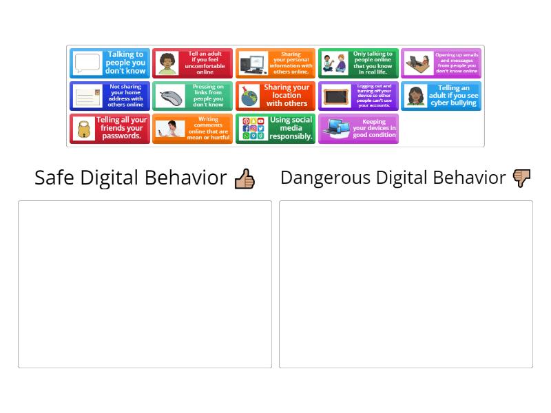 Digital Citizenship Safe vs. Dangerous Digital Behavior - Classifique ...