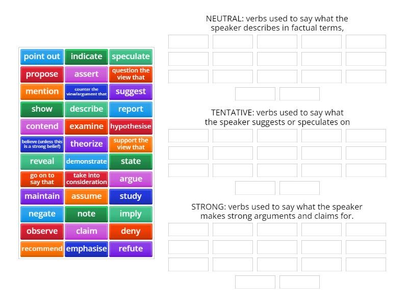 Reporting Verbs (C2) - Group sort