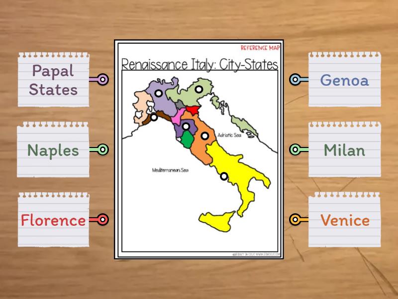 Warm Up / Italian City-States - 8B Genuine D.S - Labelled diagram