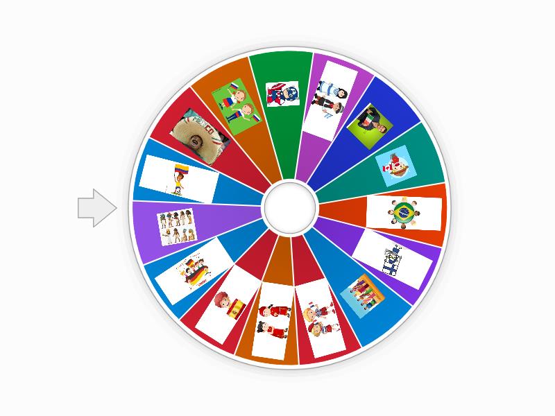 Spin and choose! - Grammar - Spin the wheel