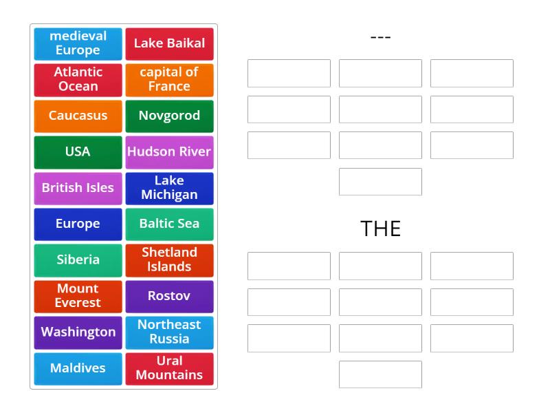 Articles geography - Group sort
