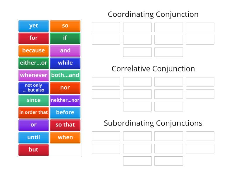 Correlative, Coordinating, and Subordinating Conjunctions - Group sort