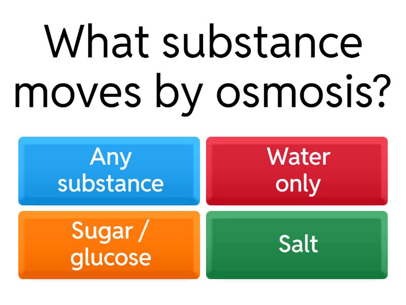 Osmosis - Quiz