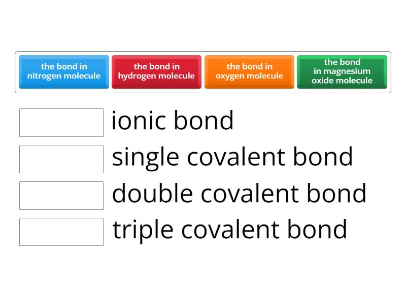 types of bonds - Match up