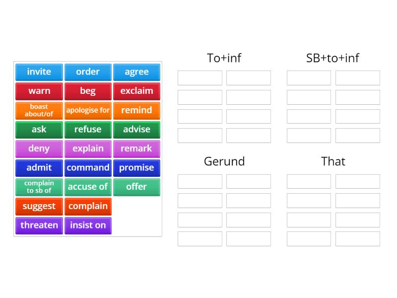 introductory verbs - Group sort