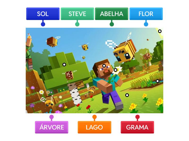Palavras Minecraft - Labelled diagram
