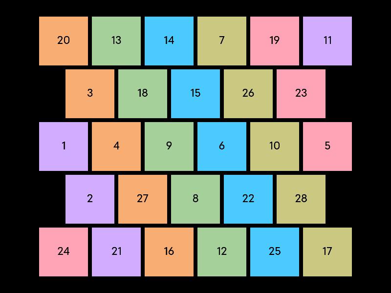 เอกนาม - Flip tiles