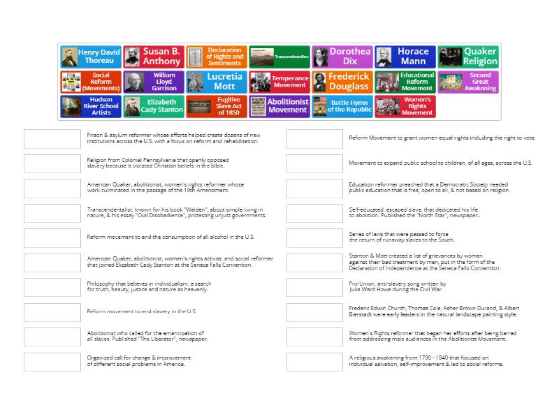 Unit #5: (C) 8th Grade U.S. History- Industrialization, Immigration ...