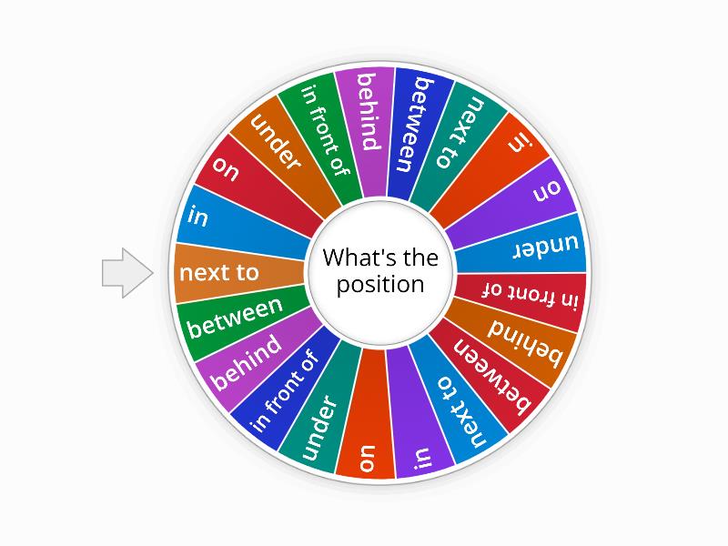 Wheel Preposition of place - Spin the wheel