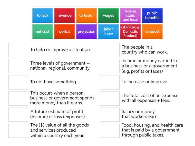 Business Vocabulary - Match up