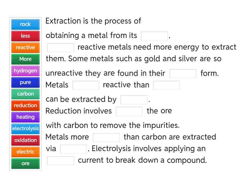 Reactivity series and metal extraction - Complete the sentence