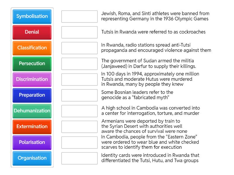 10 Stages of Genocide - Match up