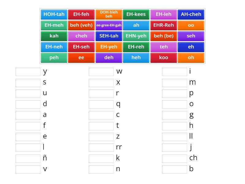 Spanish Alphabet & Letter Sounds - Match up