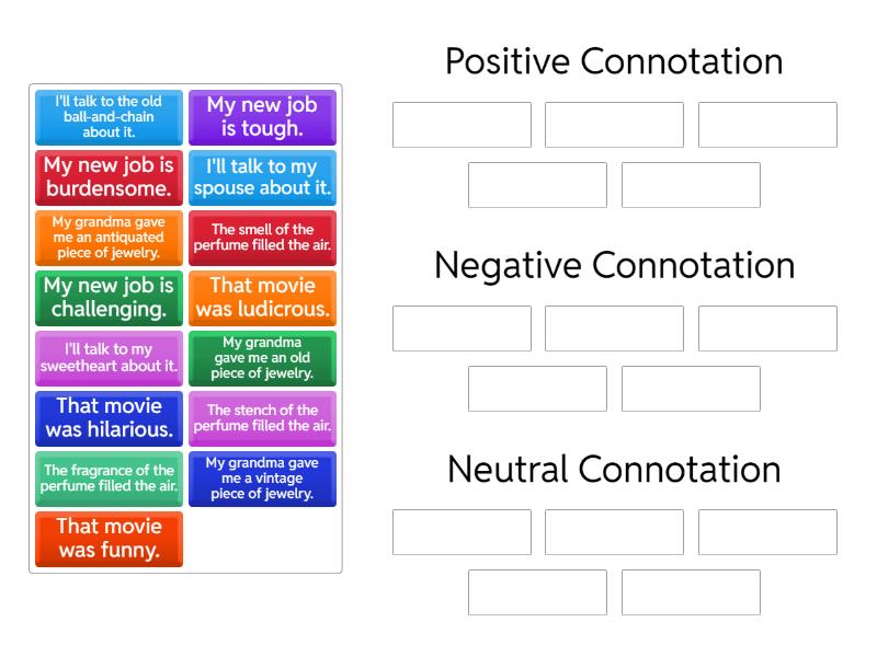 Positive, Negative, and Neutral Connotations - Group sort