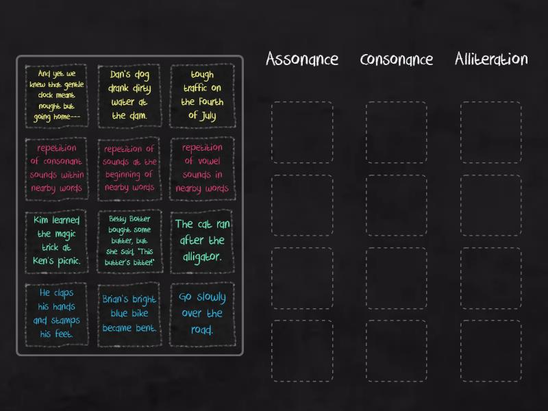 Assonance, Consonance, and Alliteration - Group sort