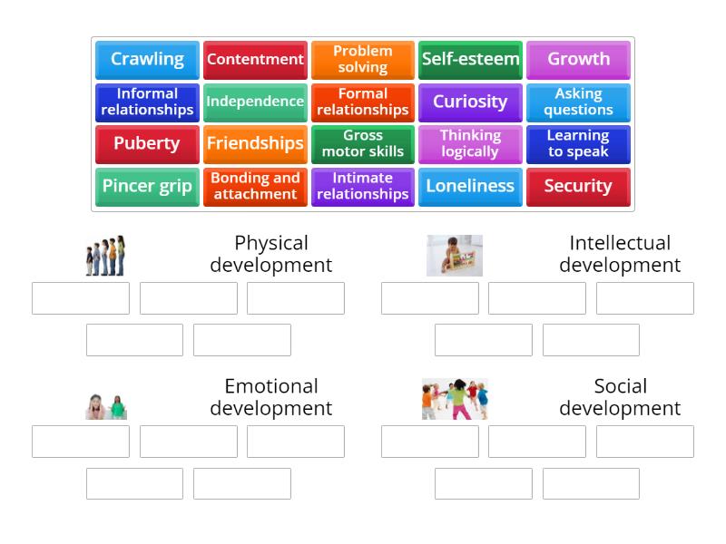 Areas of child development - Ordenar por grupo