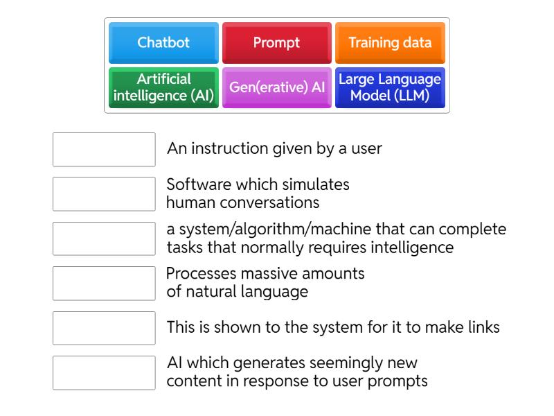 Generative AI key terms - Match up