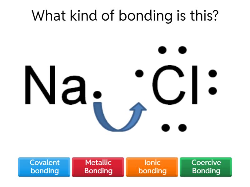 Structure and Bonding - Quiz