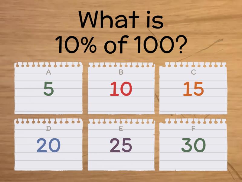 Math Grade 6 (Topic: Percentage) - Quiz