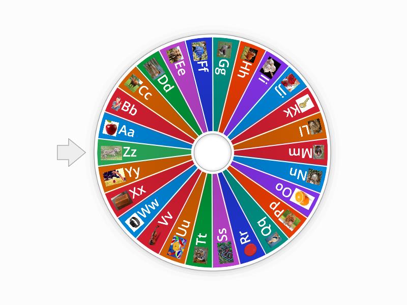 Alphabet - Spin the wheel