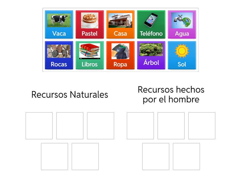 Recursos Naturales y Hechos por el hombre - Group sort