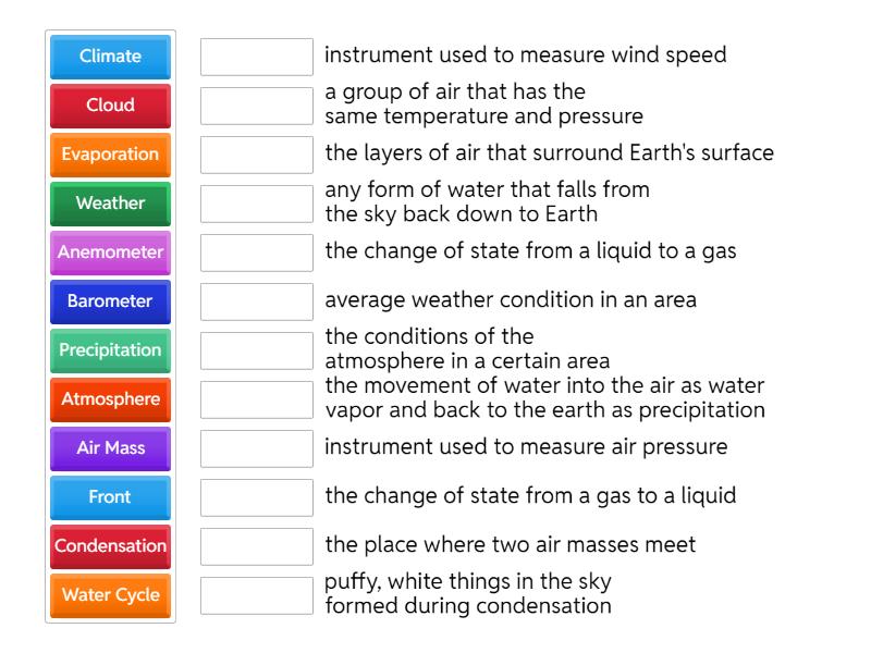 Weather and Water Cycle: Matching Vocabulary - Match up