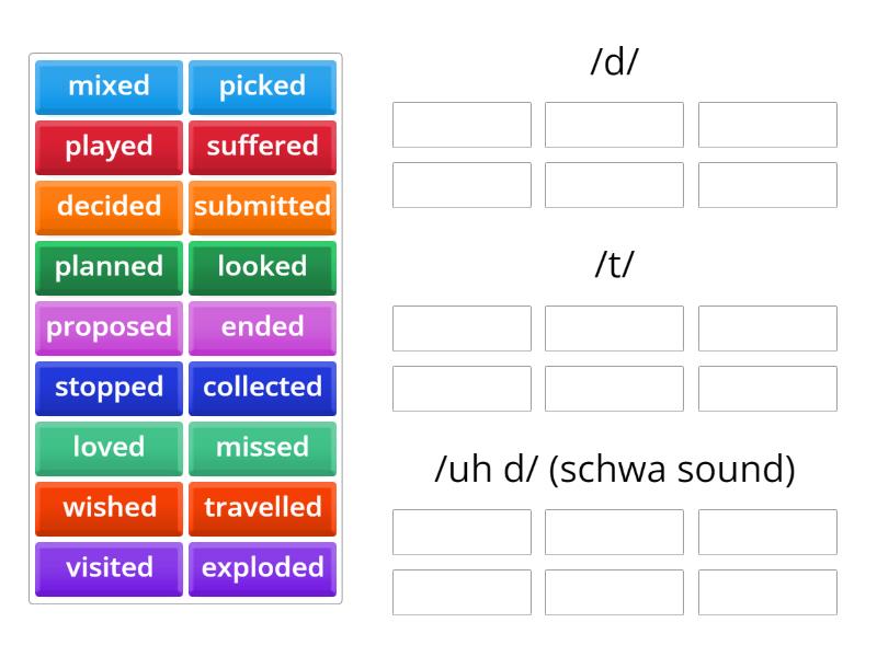 Three sounds of the suffix - Group sort