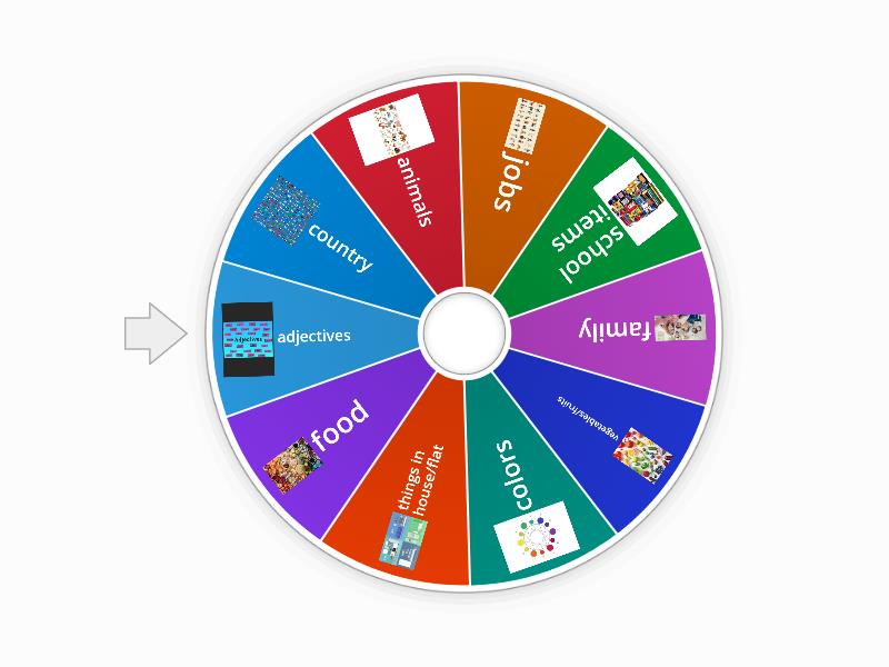 Check vocabulary - Spin the wheel